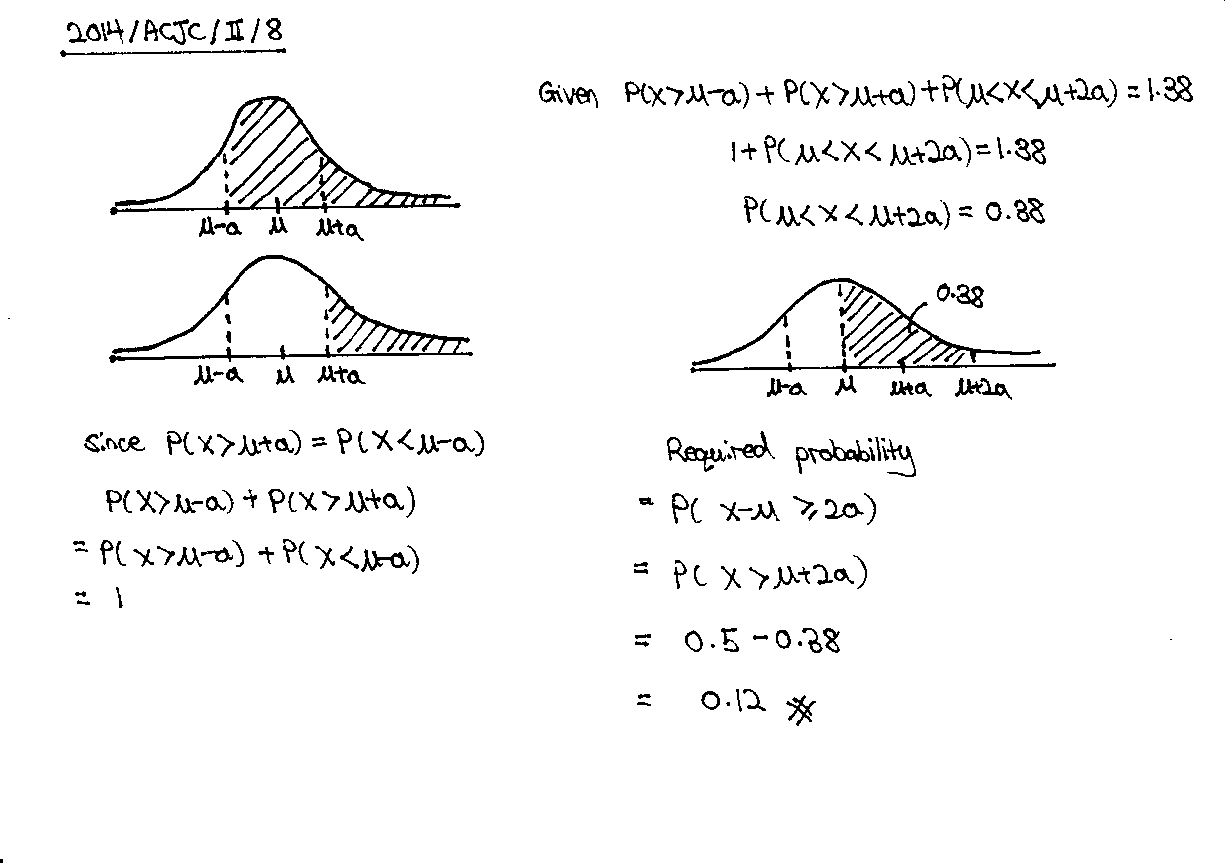 2014 ACJC II 8 JC MATH TUITION