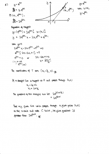 R1 Tangents & Normals – JC-MATH TUITION