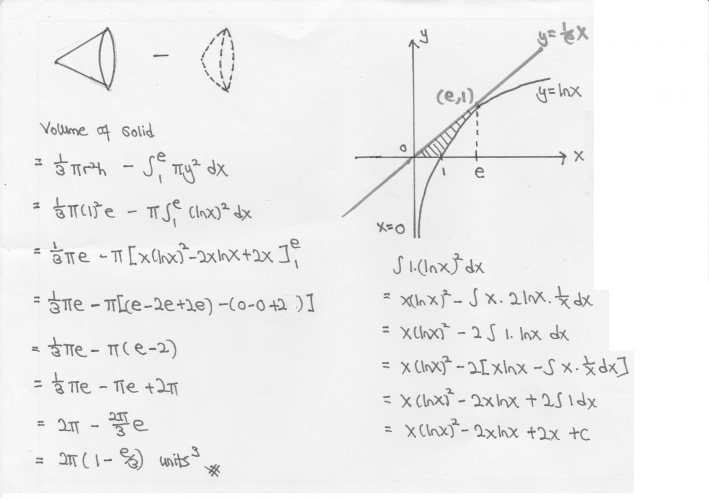 Volume of Revolution – JC-MATH TUITION