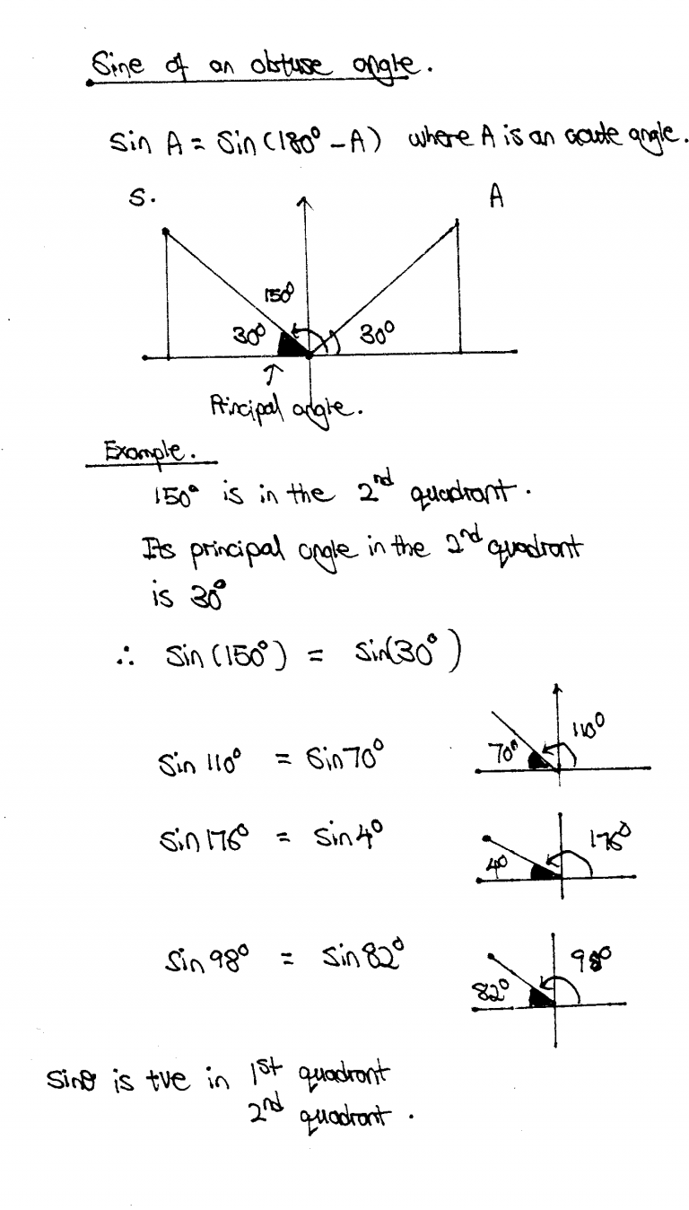 Sine Cosine Angles – JC-MATH TUITION